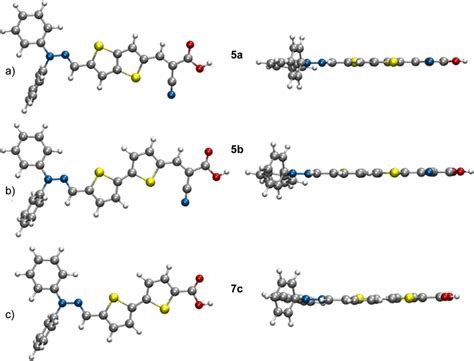 Dft B3lyp 6 31g D P Optimized Geometries Of Conformers A 5a I 5a