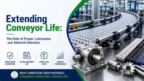 Conveyor Life Lubrication And Material Selection Ucpl