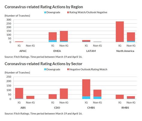 Jan Hendrik Tepper Posted On Linkedin