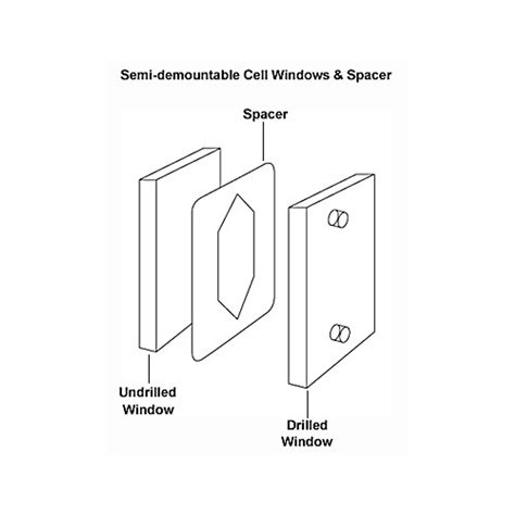 Ptfe Spacers For Semi Demountable Cells Thickness 0 05mm