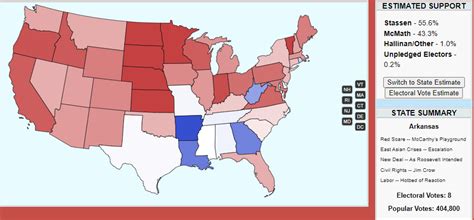 1952red Candidate Profile Sid Mcmath Rthecampaigntrail