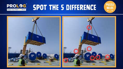 Prolog India Private Limited On Linkedin Prologindia