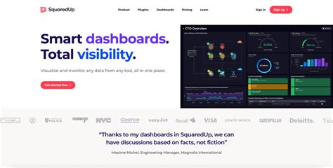 The Leading Grafana Alternatives