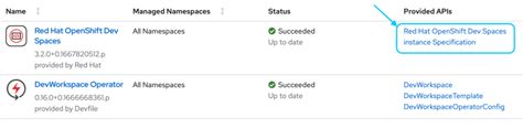 Development With Openshift Dev Spaces Piotrs Techblog