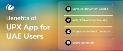 Upx App Insights Benefits Features And Download Guide