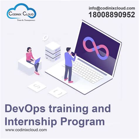 Codinix Consulting Services On Linkedin Devops Devopsinternship