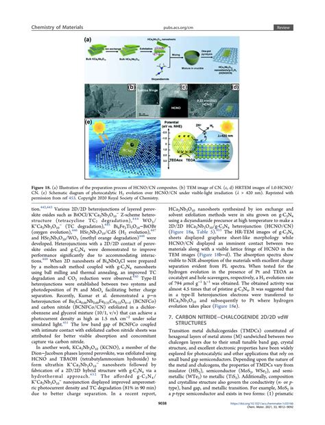 Boosting Photocatalytic Activity Using Carbon Nitride Based 2d2d Van Der Waals Heterojunctions