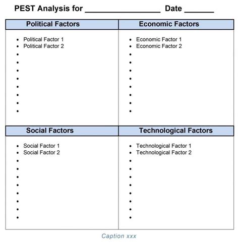 Pest Analysis Ms Word Template It Tool Store Templates Inside