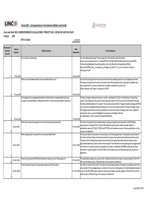 Rfis To Date 120823 Pdf