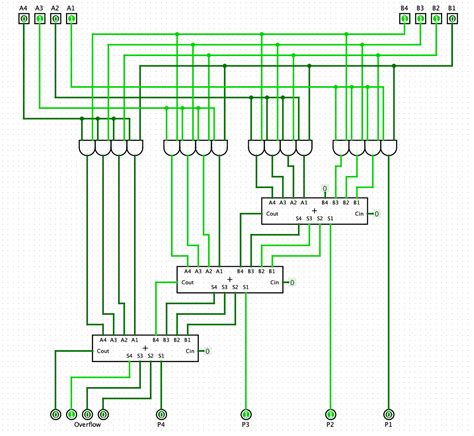 Bit Binary Calculator