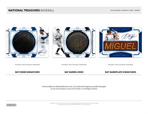 2025 Panini National Treasures Baseball Cards