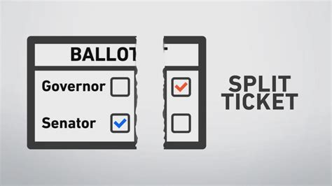 Midterm Elections And The Split Ticket Voting Good Morning America