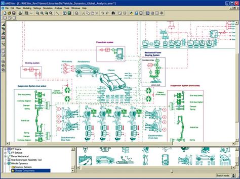 Overview Lmss Imagine Lab Amesim Digital Engineering 24 7