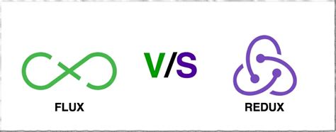 Implement Your Own Rule Engine Java8 Springboot Mvel By Ramesh