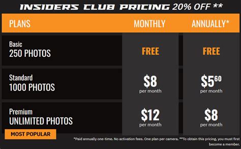 Spypoint Flex Trail Camera Hands On Review Omega Outdoors