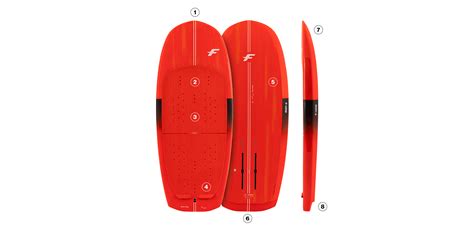 2024 Foilboard Collection F One