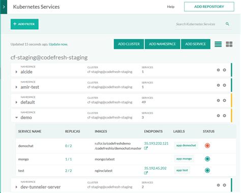 Codefresh Versus Jenkins Codefresh