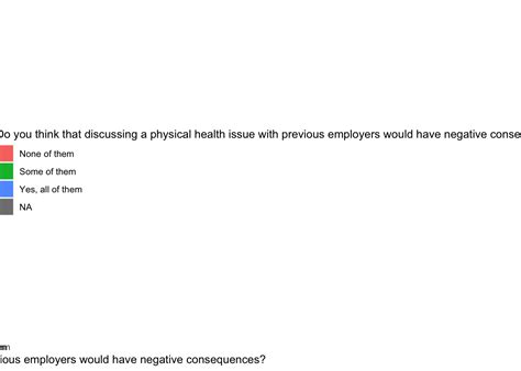 Storytelling With Ggplot Lescai Teaching Documentation Pages