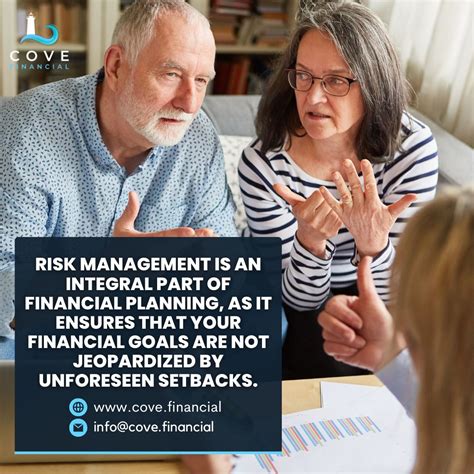Cove Financial On Linkedin Secureyourfuture Riskmitigation Covefinancial