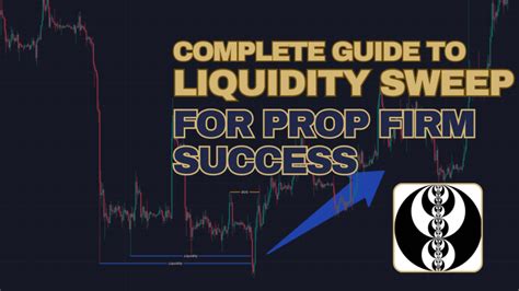 Liquidity Sweep Ict Complete Guide For Prop Firms [2026]