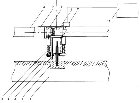 Structural And Principal Diagram Of The Assembly Ce Control