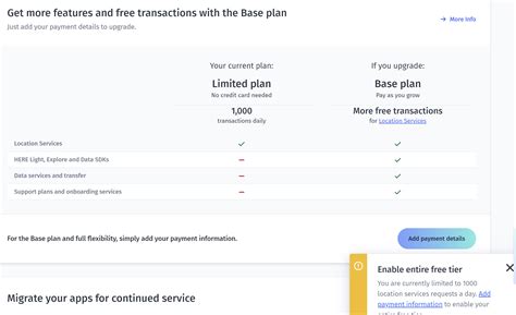Pure Maps And Here Maps Api Key 2019 Still Good Applications