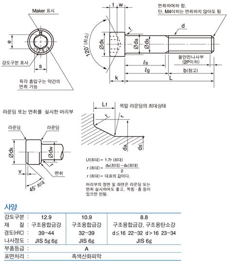 M4 20 육각볼트 육각렌치볼트스틸 소켓센터 Socketcenter Misumi한국미스미