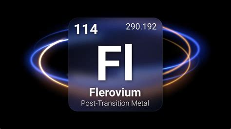 Element 114 Periodic Table