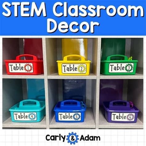 Makerspace Decor Pack Stem Classroom Stem Classroom Decor Classroom