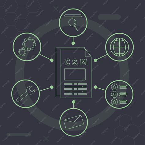 Free Vector Cms Concept In Flat Design