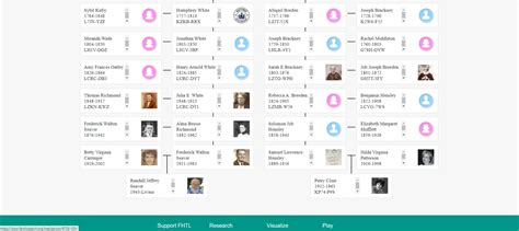 Genea Musings Randys Cousins 9th Cousin Patsy Cline 1932 1963 The Country Music Singer