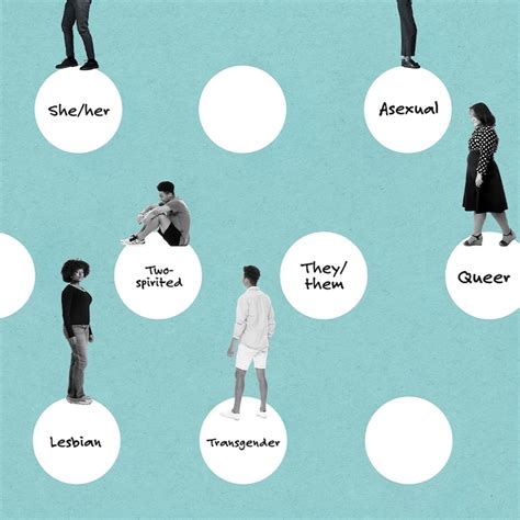 Labeling Instructions Dr Dicks Sex Advice