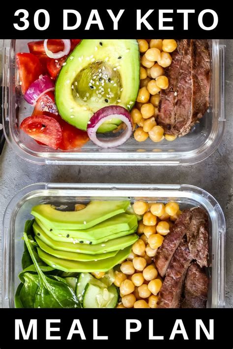 Free 7 Day Keto Meal Plan Keto Diet Plan Breakfast Lunch And Dinner