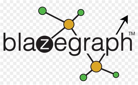 Currently Eclipse Jnosql Proudly Supports Following Blazegraph Logo Full Size Png Clipart