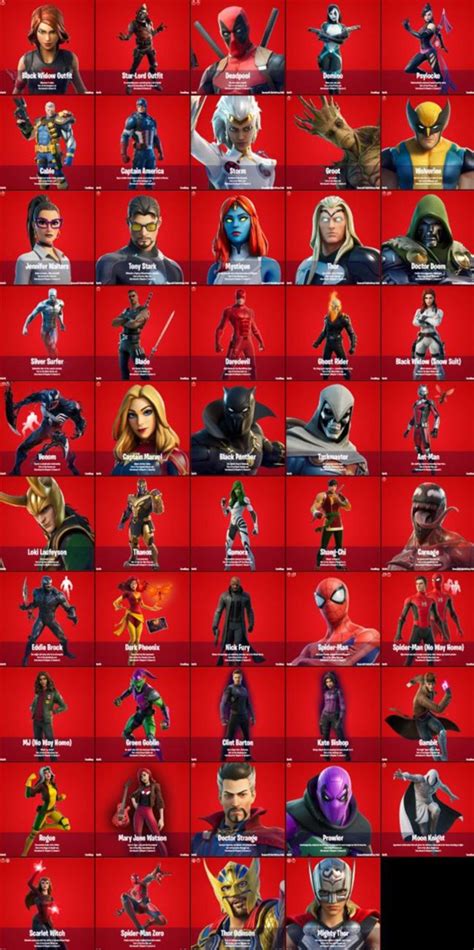All Marvel Outfits In Fortnite And How To Obtain Them Meristation