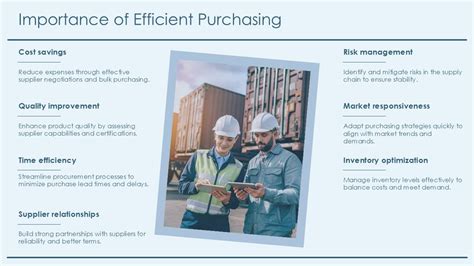 Procurement Roadmap Strategic Plan For Efficient Purchasing Ppt Sample At