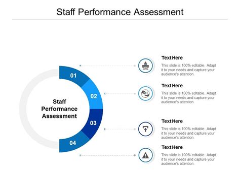 Staff Performance Assessment Ppt Powerpoint Presentation Model Infographic Template Cpb