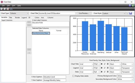 Chart Node Eab Rapid Insight