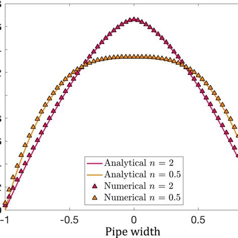 Marcel Thielmann Group Leader Phd University Of Bayreuth