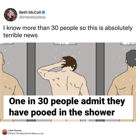 The Best Shower Memes Memedroid