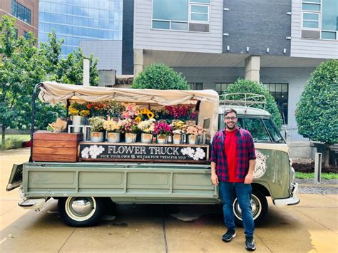 Financialengineering Quantitativefinance Datascience Riskmanagement