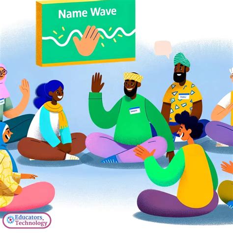 20 Fun Name Games Educators Technology