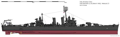 Uss Nashville By Jedirhydon101st On Deviantart