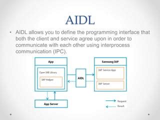 Aidl service | PPTX | Operating Systems | Computer Software and Applications