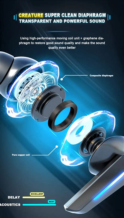 M5 Tws 9d Stereo Hifi Headset Gaming Earbuds 52 Low Latency