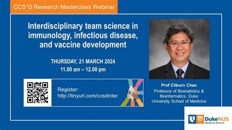 Ccsd Research Masterclass Webinar Interdisciplinary Team Science In