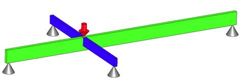 The Best Guide To Solving Statically Indeterminate Beams Mentored Engineer