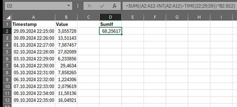 Excel Sumif Times Datetime Format Are Greater Than 2230 Stack