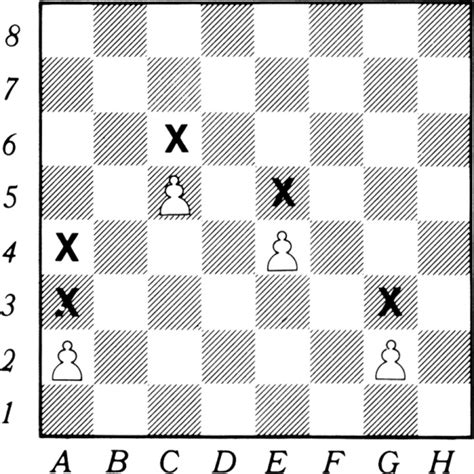 Filevideo Chess Pawn Movespng Ti 994a Pedia