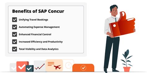 Sap Travel And Expense Management Sap Concur Kaartech